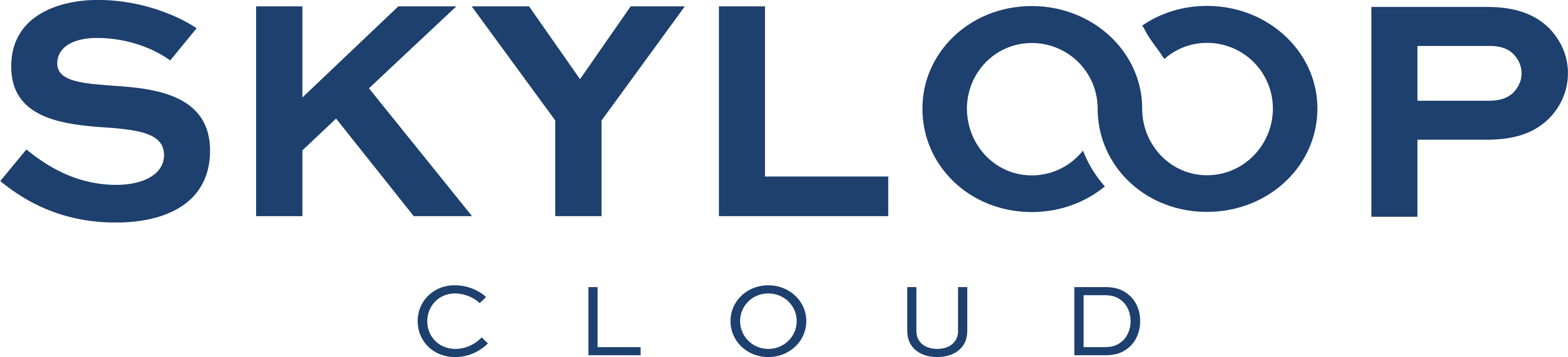 Amazon OpenSearch Service is A Game-Changer for Data-Driven Teams - Skyloop Cloud